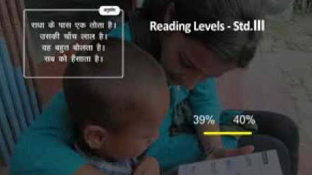 ASER 2013 - ASER: Annual Status of Education Report